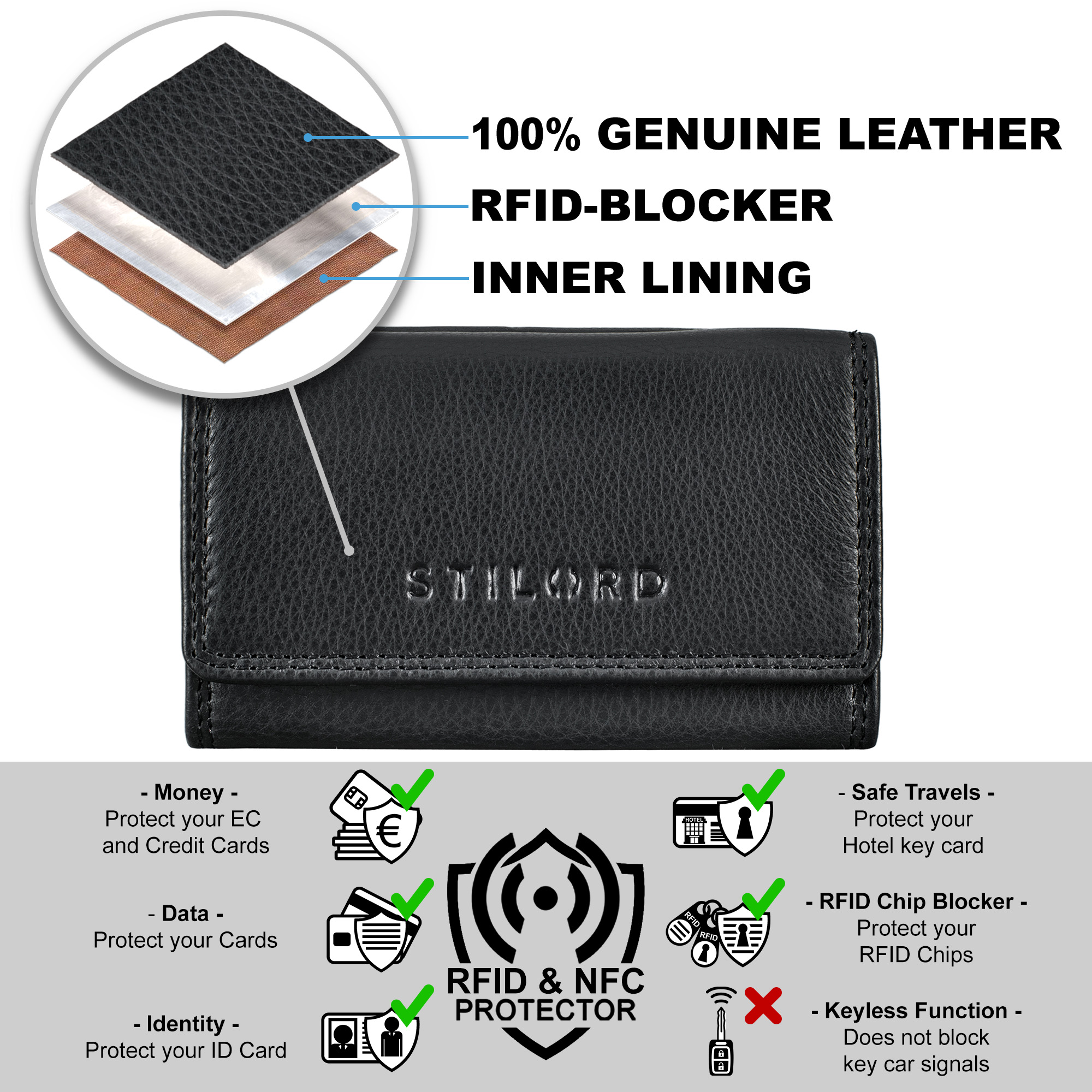 "Jean" Large Key Case Leather | STILORD