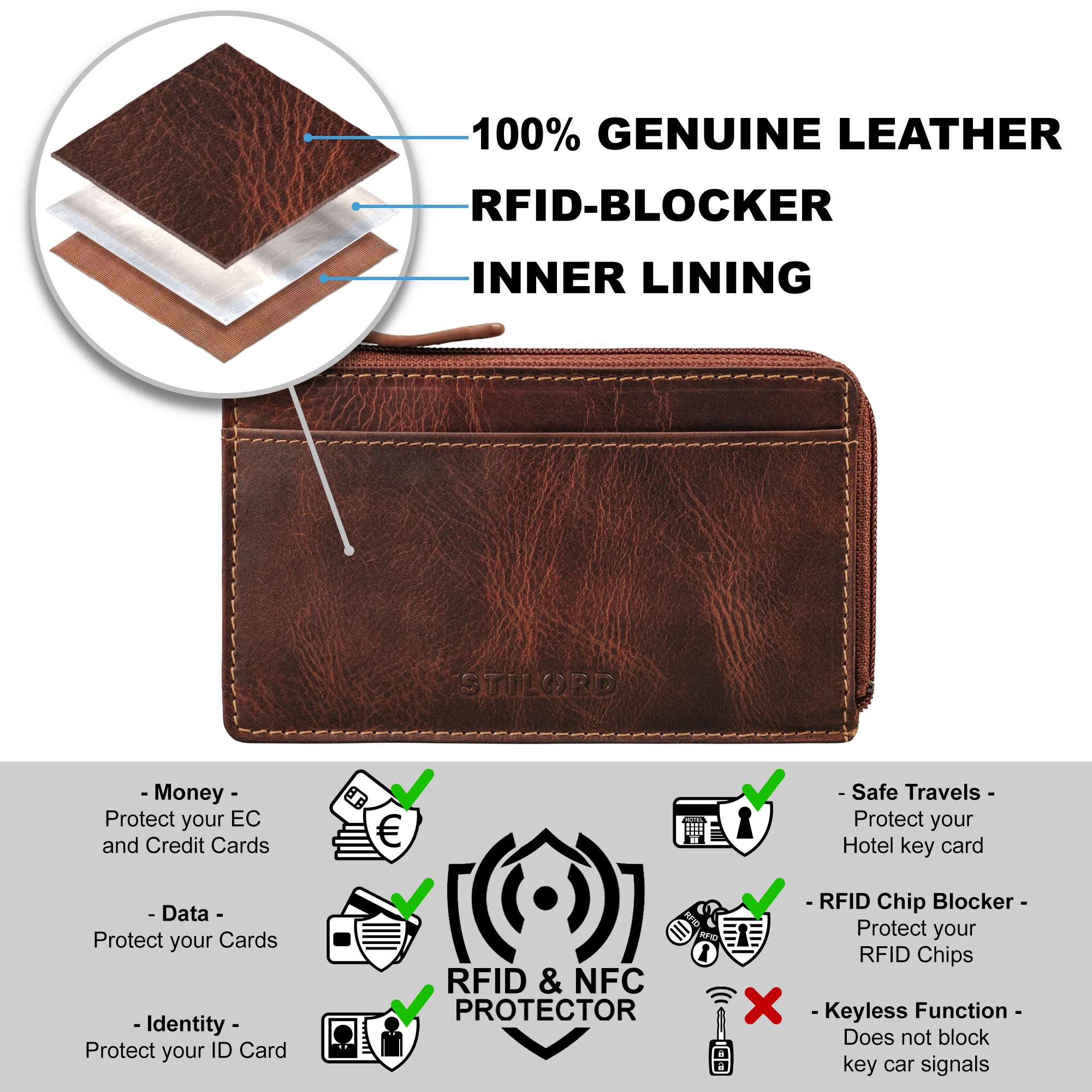 "Ano" 3-in-1 Leather Key Pouch Mini Wallet | STILORD